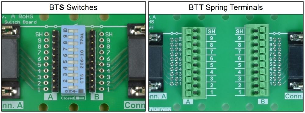 Diagnostic Breakout Boards - Winford Engineering