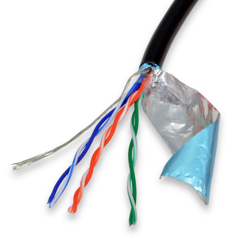 RJ11/RJ12/RJ14/RJ25 (6P6C) Cables - Winford Engineering