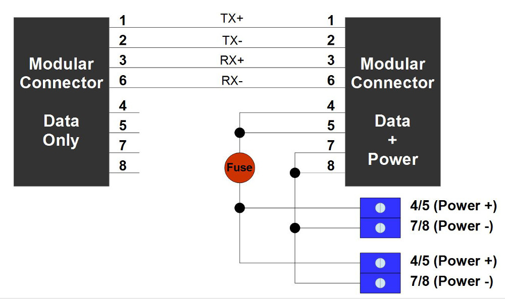 PoE Power Injection Board - Winford Engineering